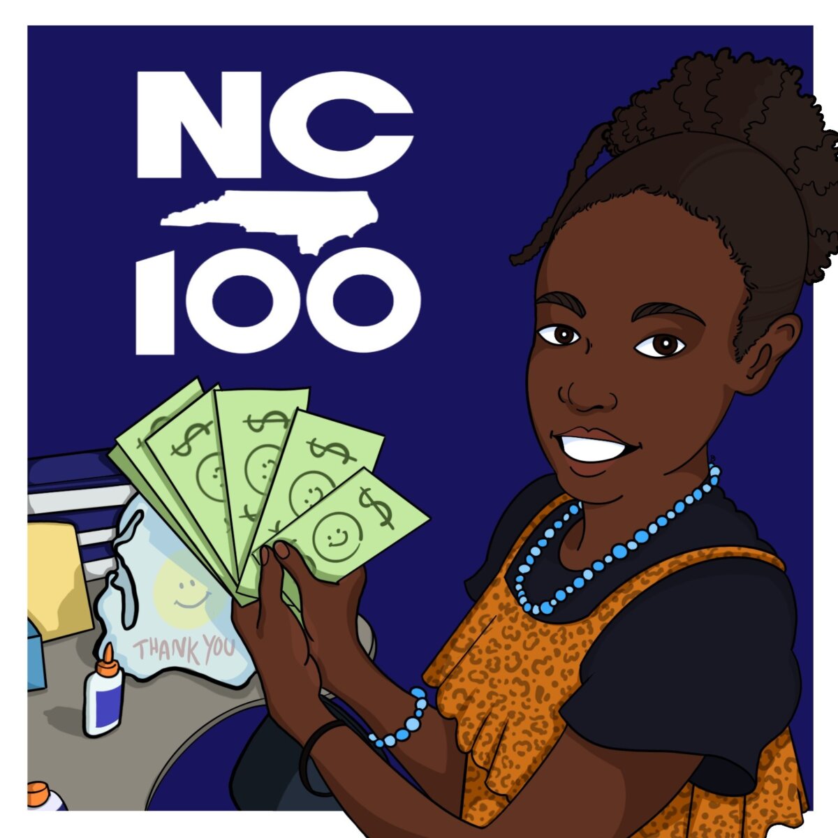 About NC 100 - NC 100